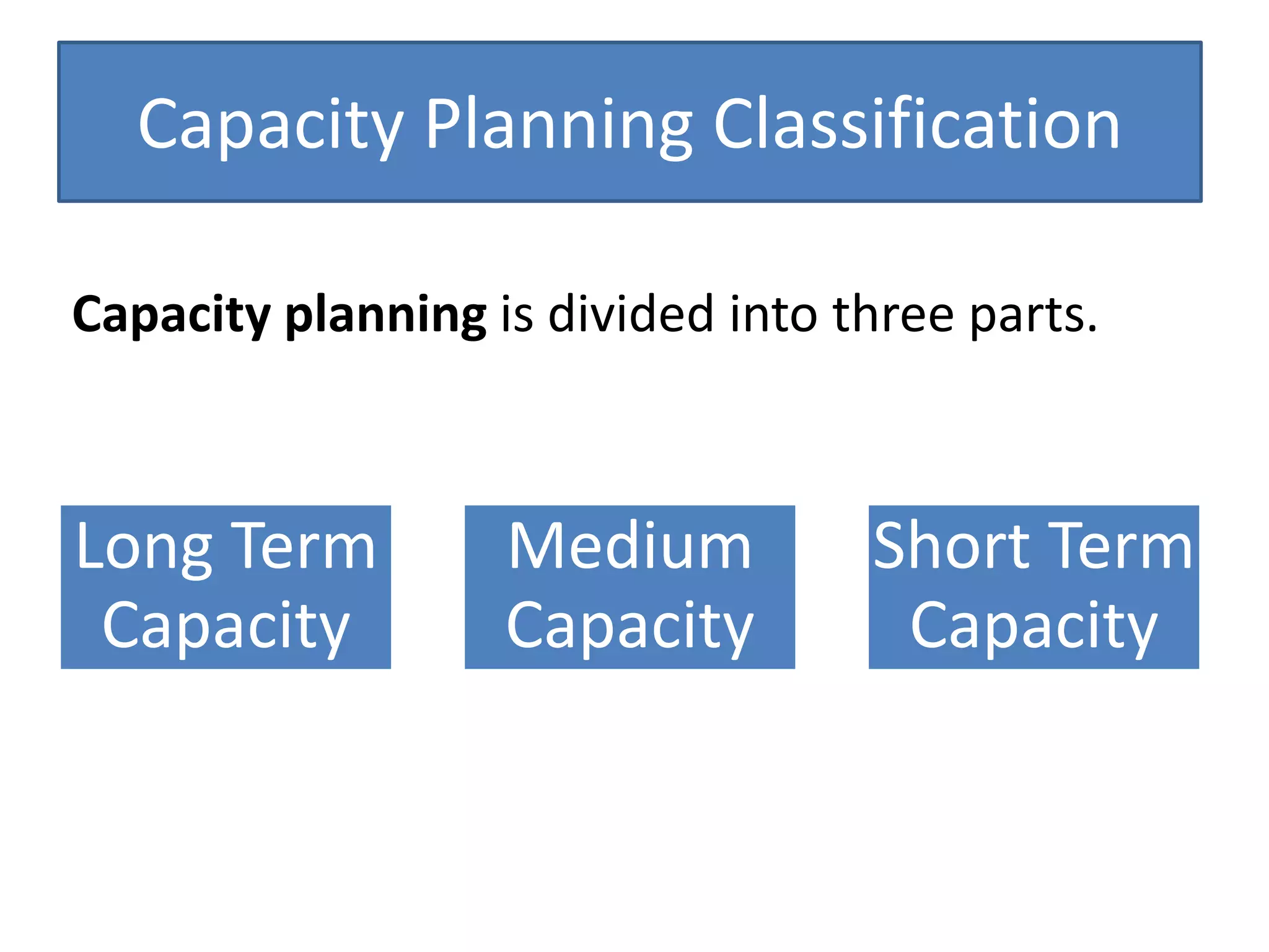 Capacity Planning | PPTX