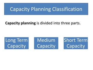 Capacity Planning | PPTX | Business | Business and Finance
