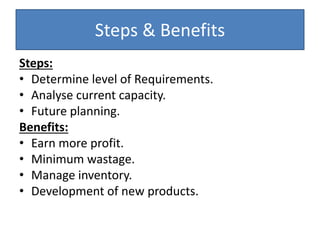 Capacity Planning | PPTX | Business | Business and Finance