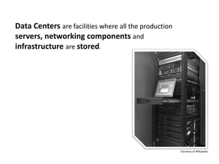 Production Operations An Architect And Developers Perspective (Without ...