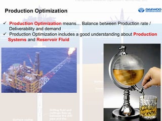 Production optimization | PDF