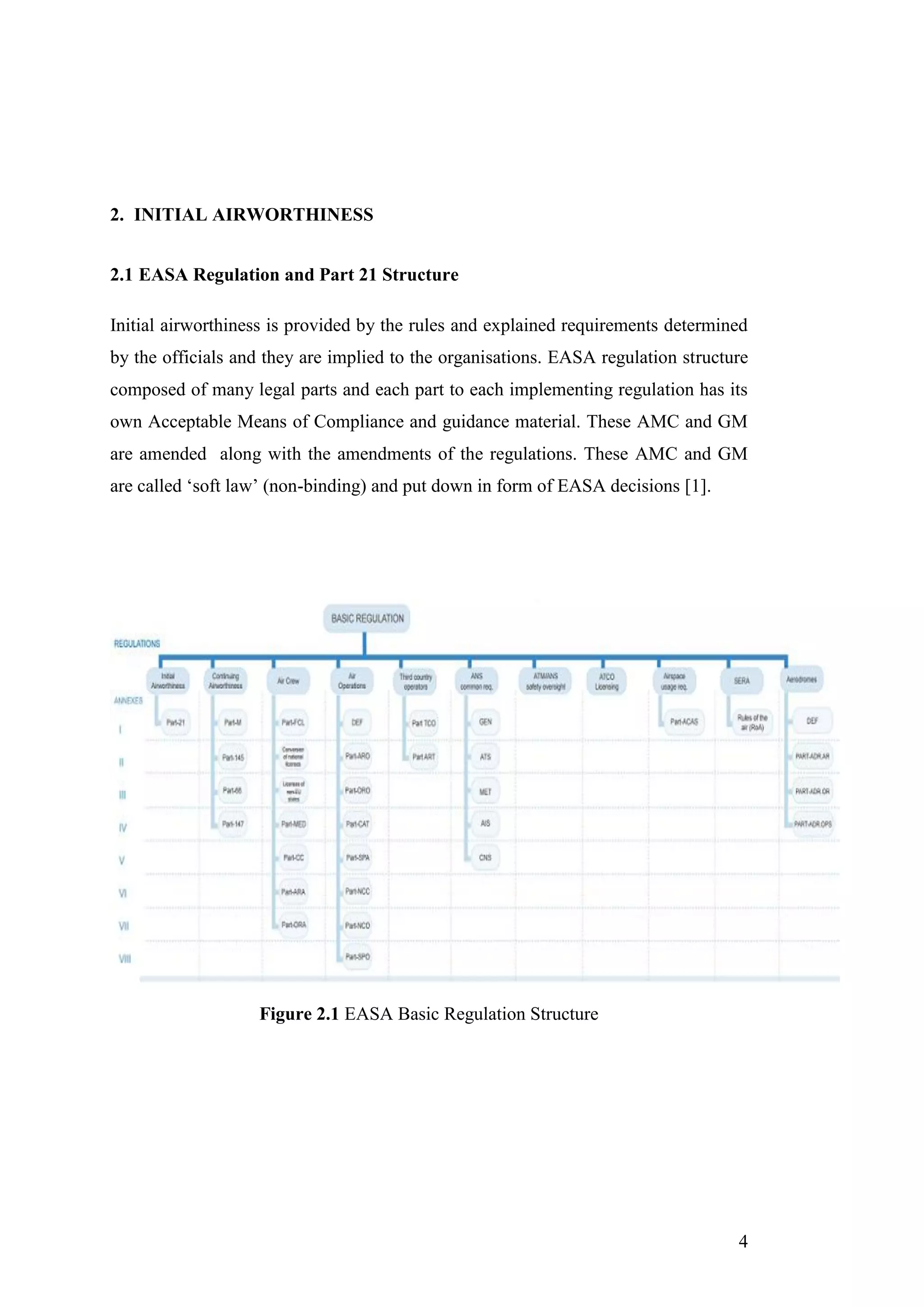 Production Organisation Approval | PDF