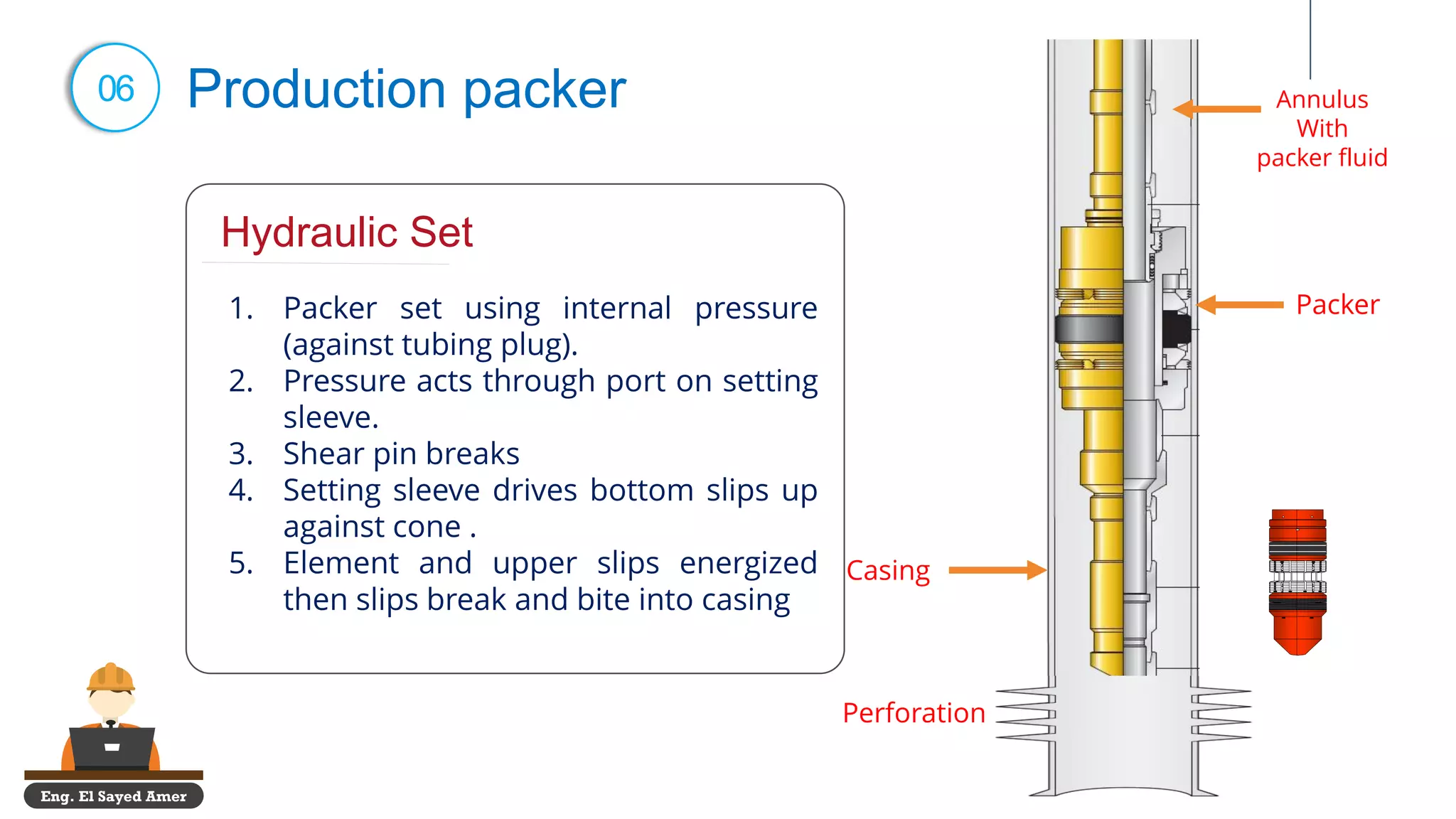 Production packer | PDF