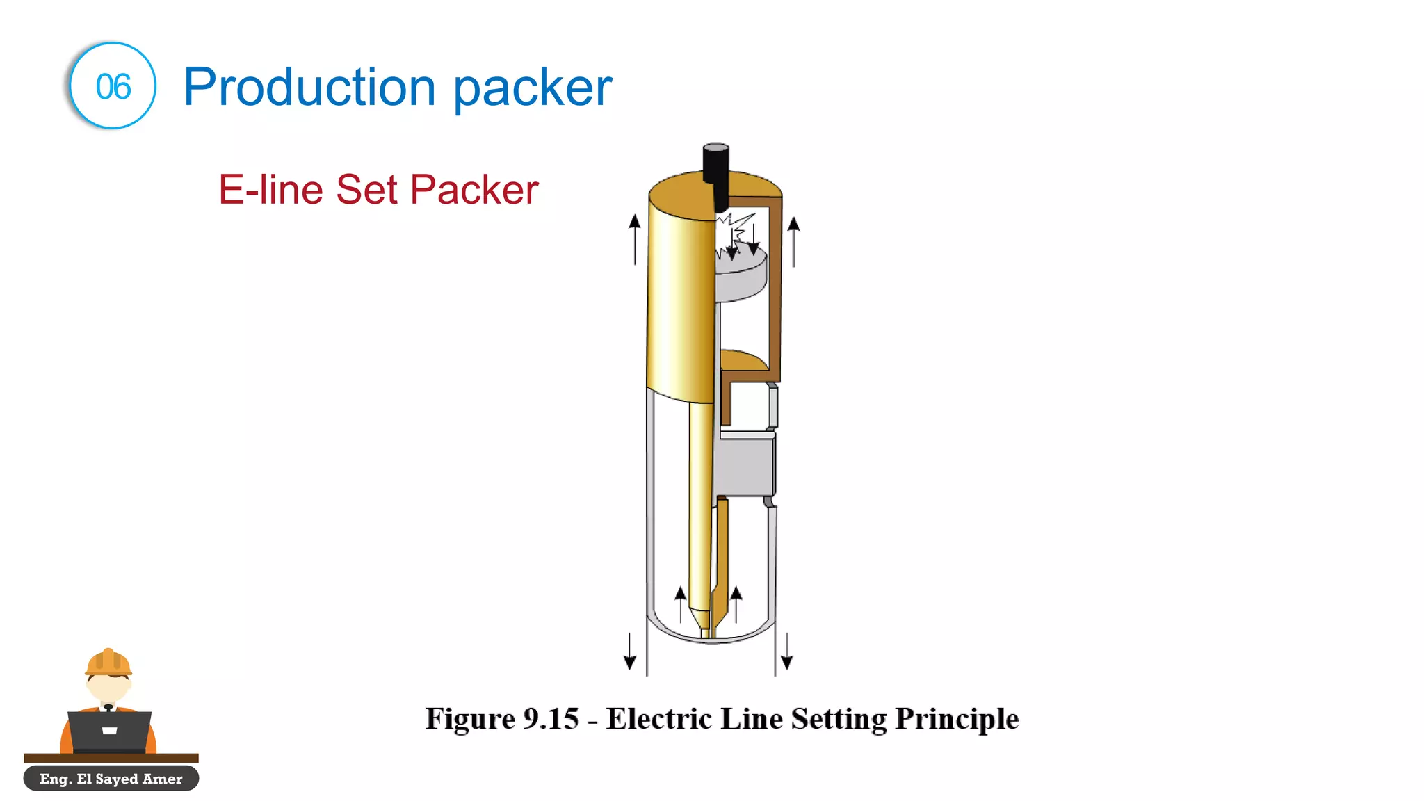 Production packer | PDF