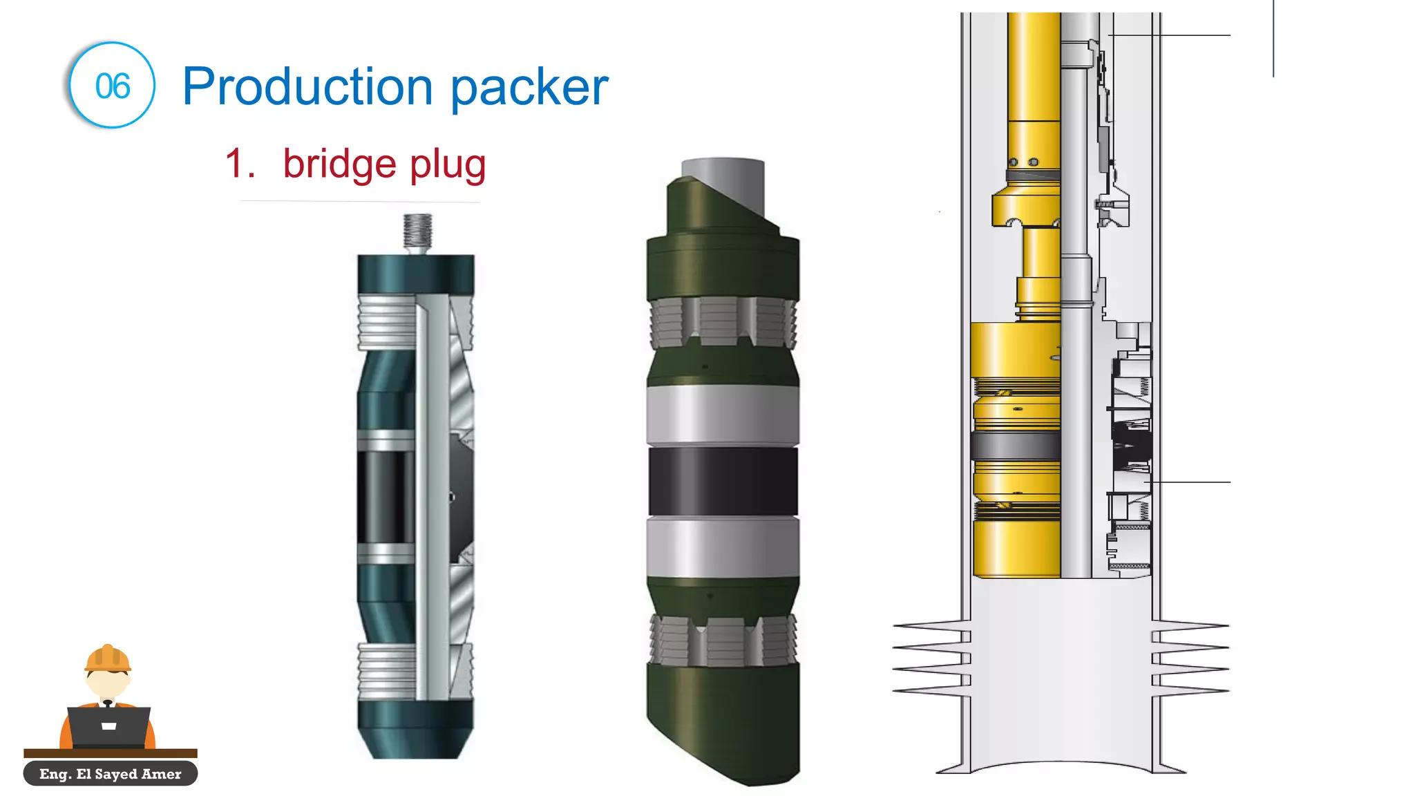 Production packer | PDF