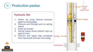 Production packer | PDF | Track and Field | Sports