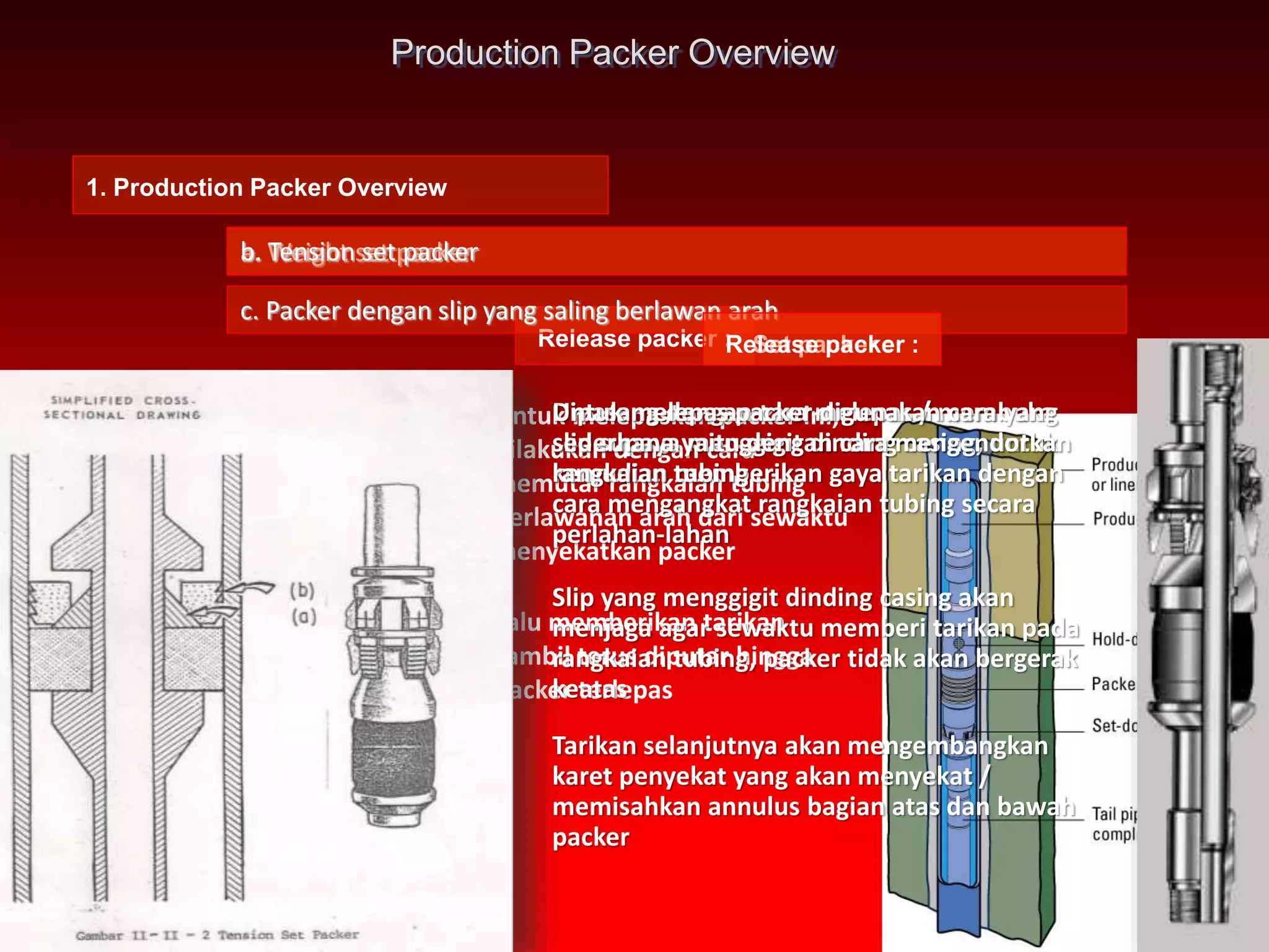 Production Packer | PPTX