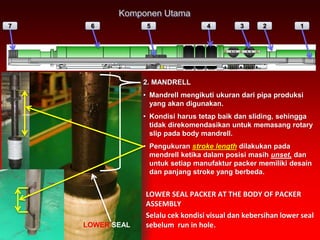 Production Packer | PPTX