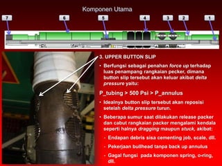 Production Packer | PPTX
