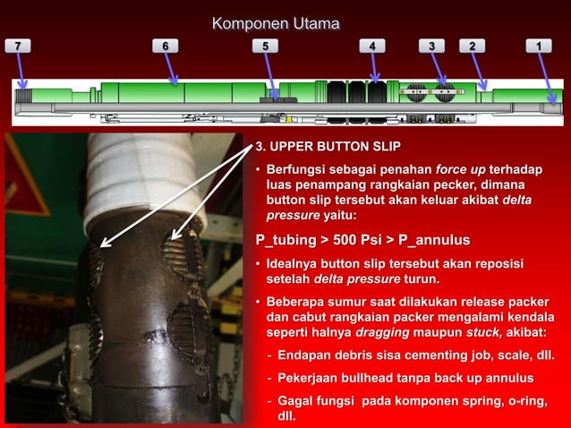 Production Packer | PPTX