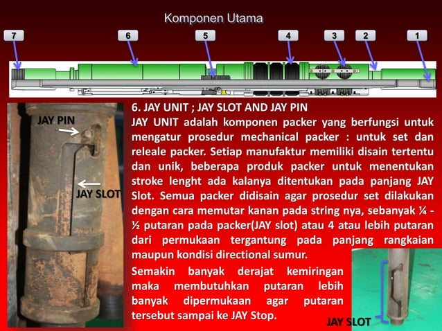 Production Packer | PPTX