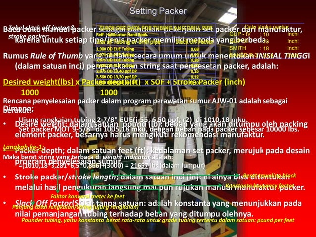 Production Packer | PPTX