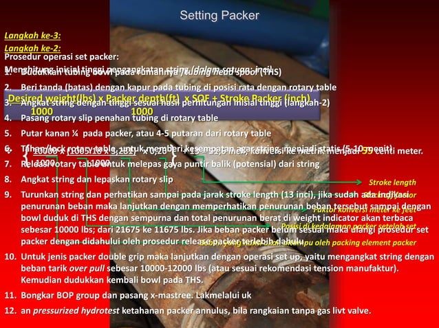 Production Packer | PPTX