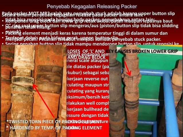 Production Packer | PPTX