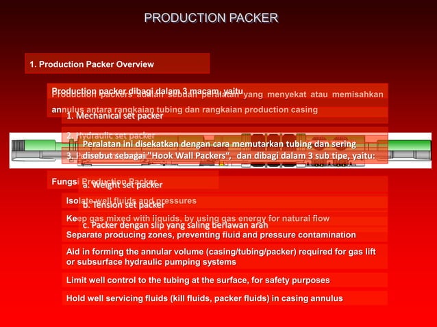 Production Packer | PPTX