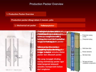 Production Packer | PPTX