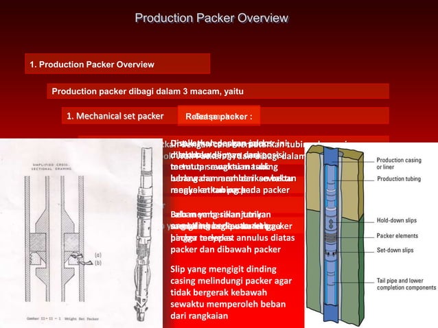 Production Packer | PPTX