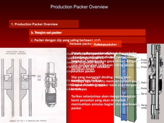 Production Packer | PPTX