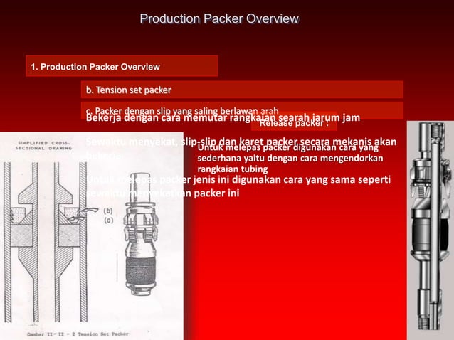 Production Packer | PPTX