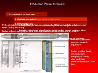 Production Packer | PPTX