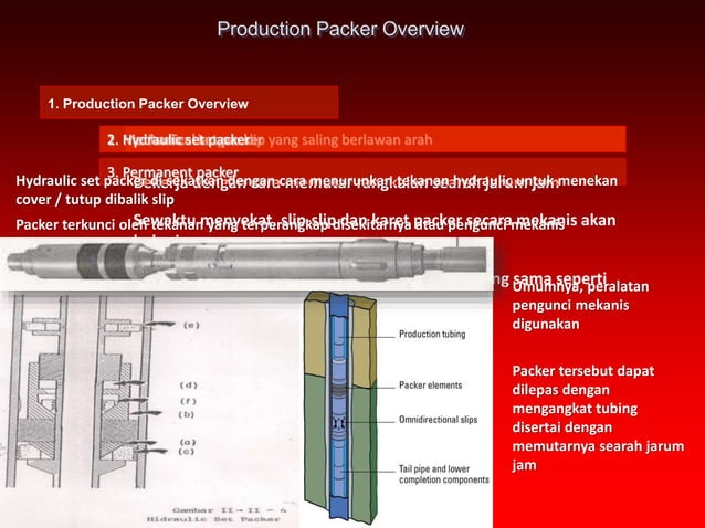 Production Packer | PPTX