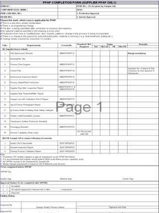 Production part approval process ppt 1 | PPTX
