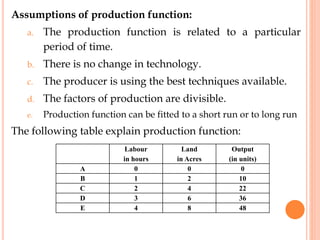 Production pgp | PPTX