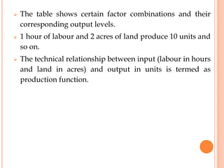 Production pgp | PPTX | Business Accounting & Finance | Business