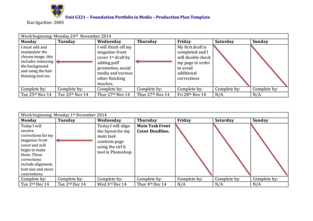Production plan | PPT