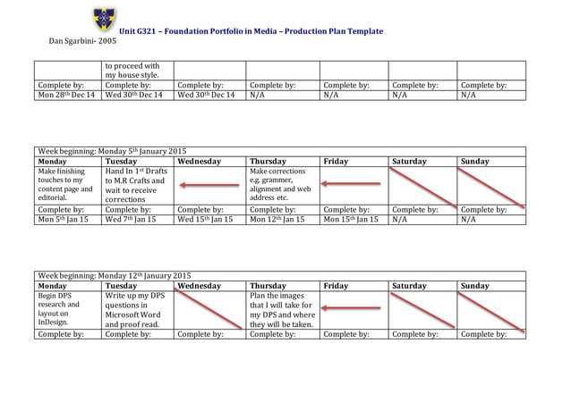 Production plan | PPT