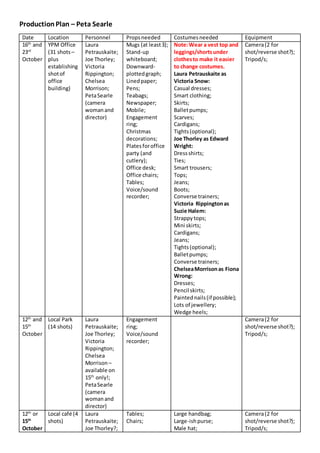 Production Plan 1 | PDF