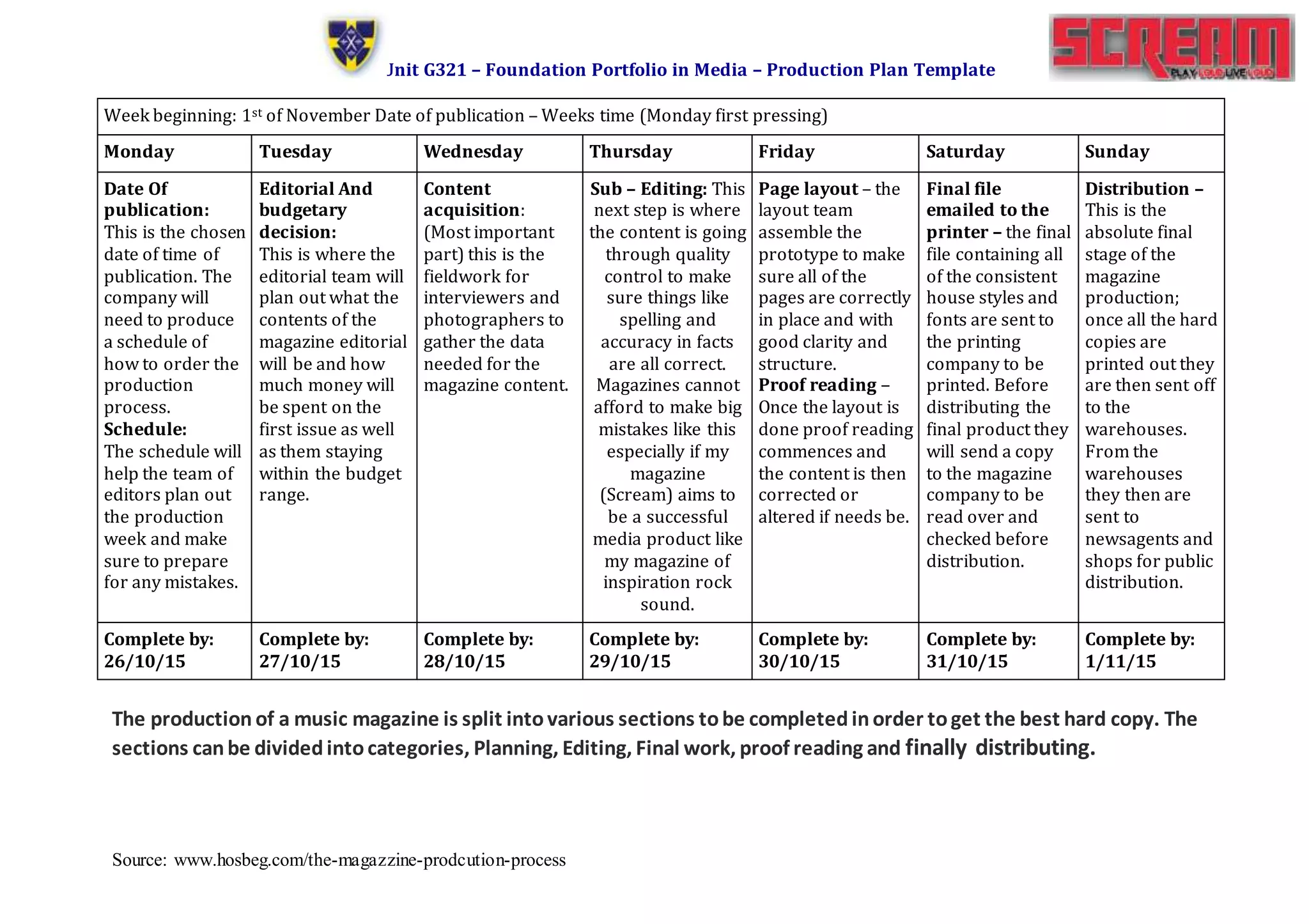 Production plan | DOCX