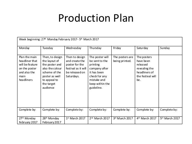 Production plan