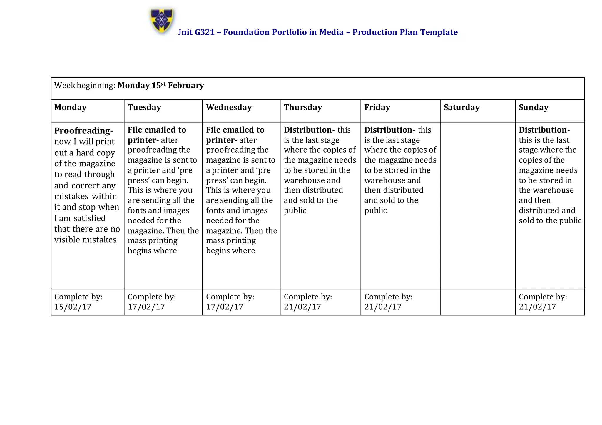 KINGS Production plan | PPT