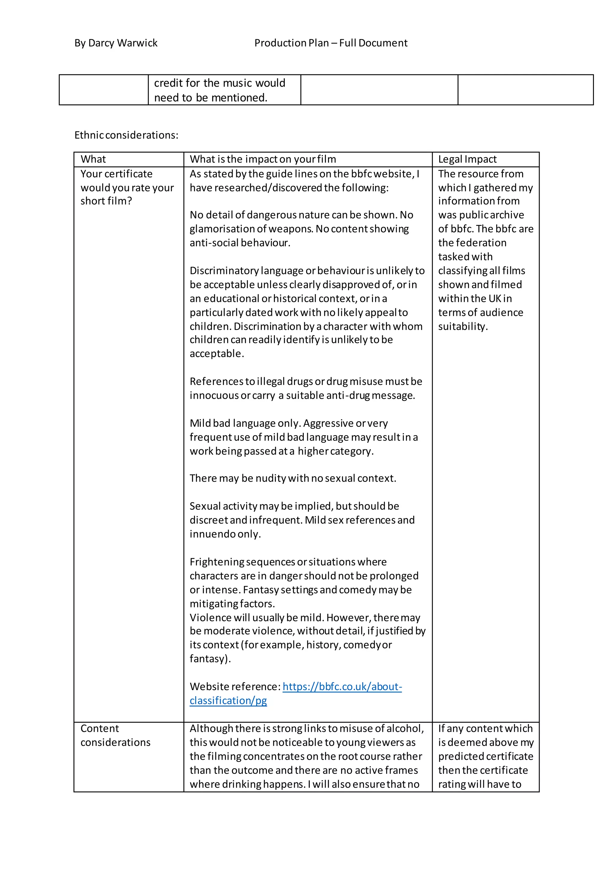 Production plan | DOCX