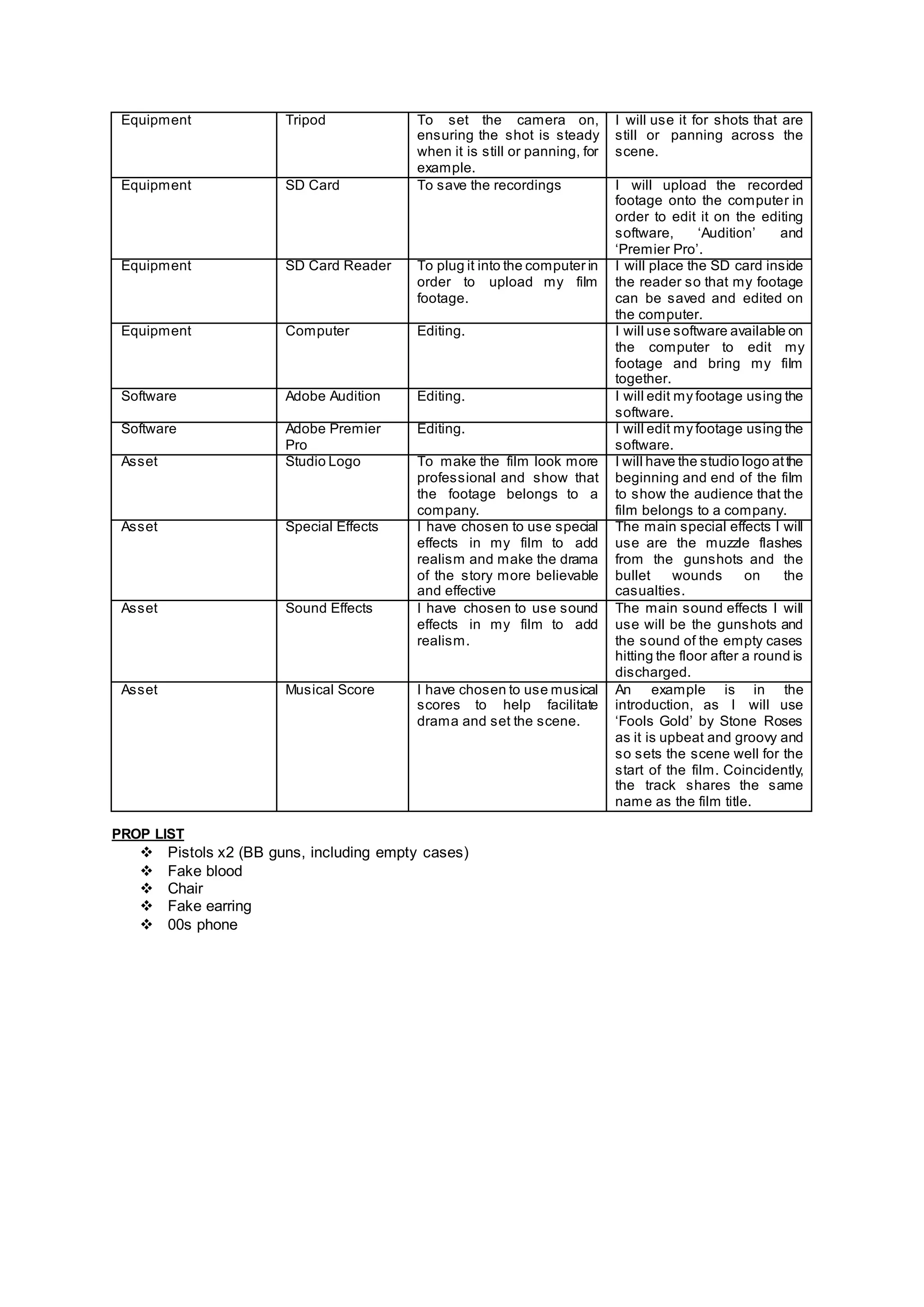 Production plan | DOCX
