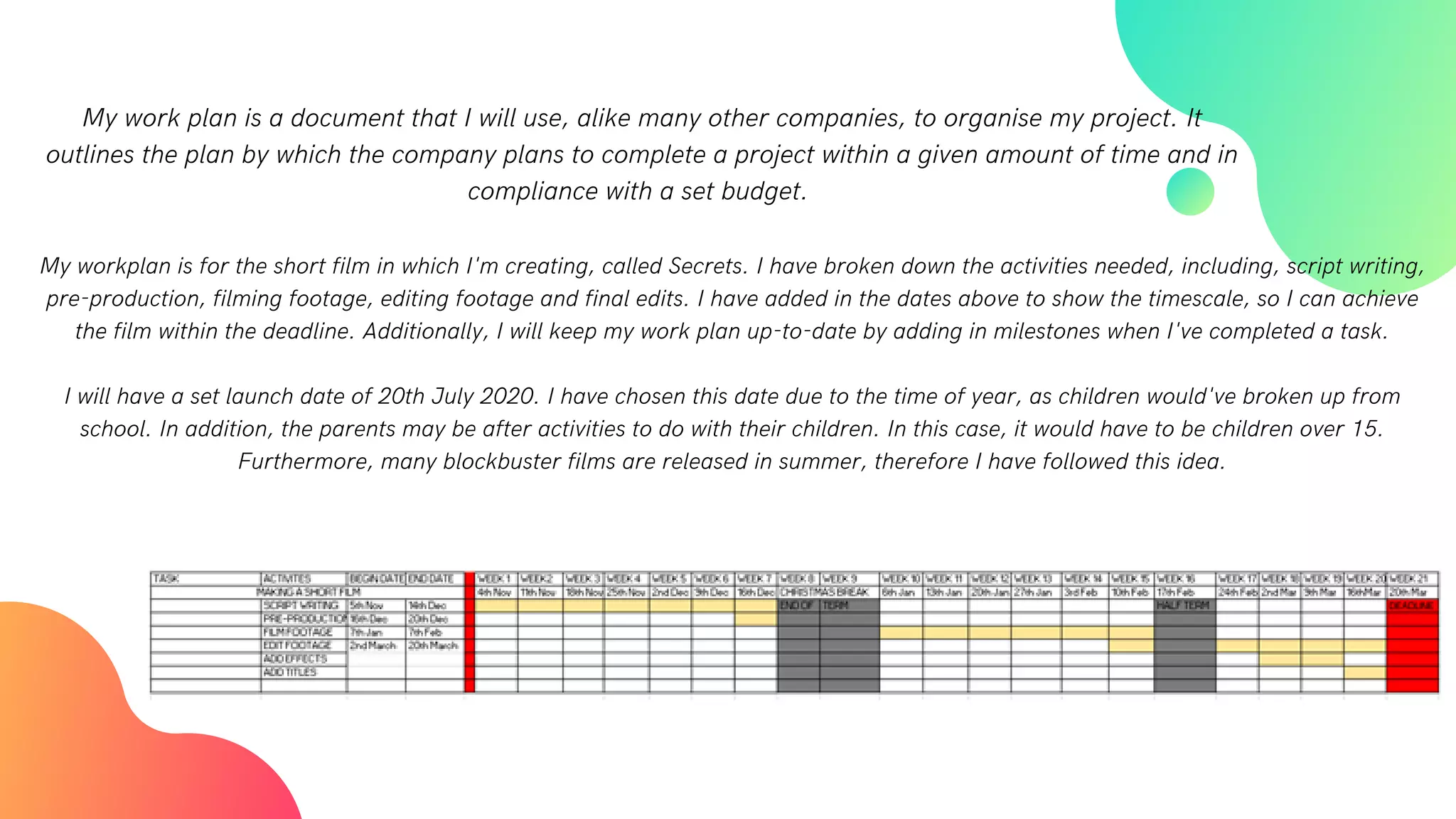 Production plan | PPT