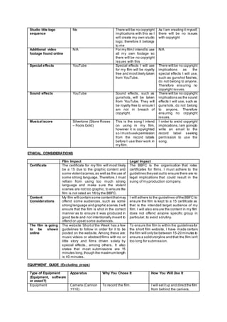 Production plan | PDF
