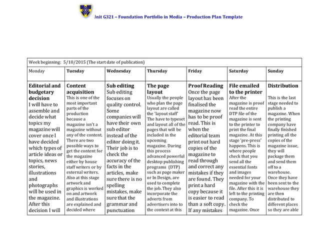 Production Plan | PPT