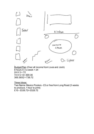 Production plan Poster | DOCX