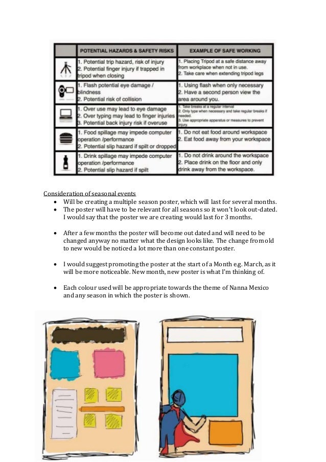 Production plan Poster