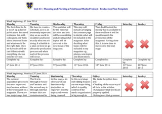 Jess sheridan unit 13- production plan | PPT