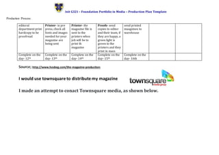 Production plan | PPT