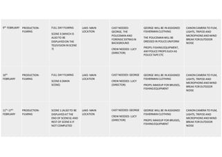 Production Plan | PPT
