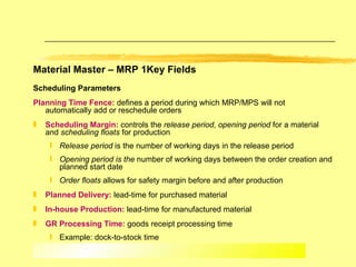 SAP Production Planning | PPT