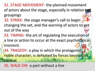 PRODUCTION PLANNING | PPT | Theater Venues | Attractions