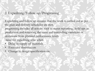 Production planning | PPT