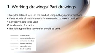Production planning | PPTX