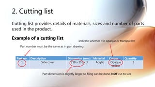 Production planning | PPTX