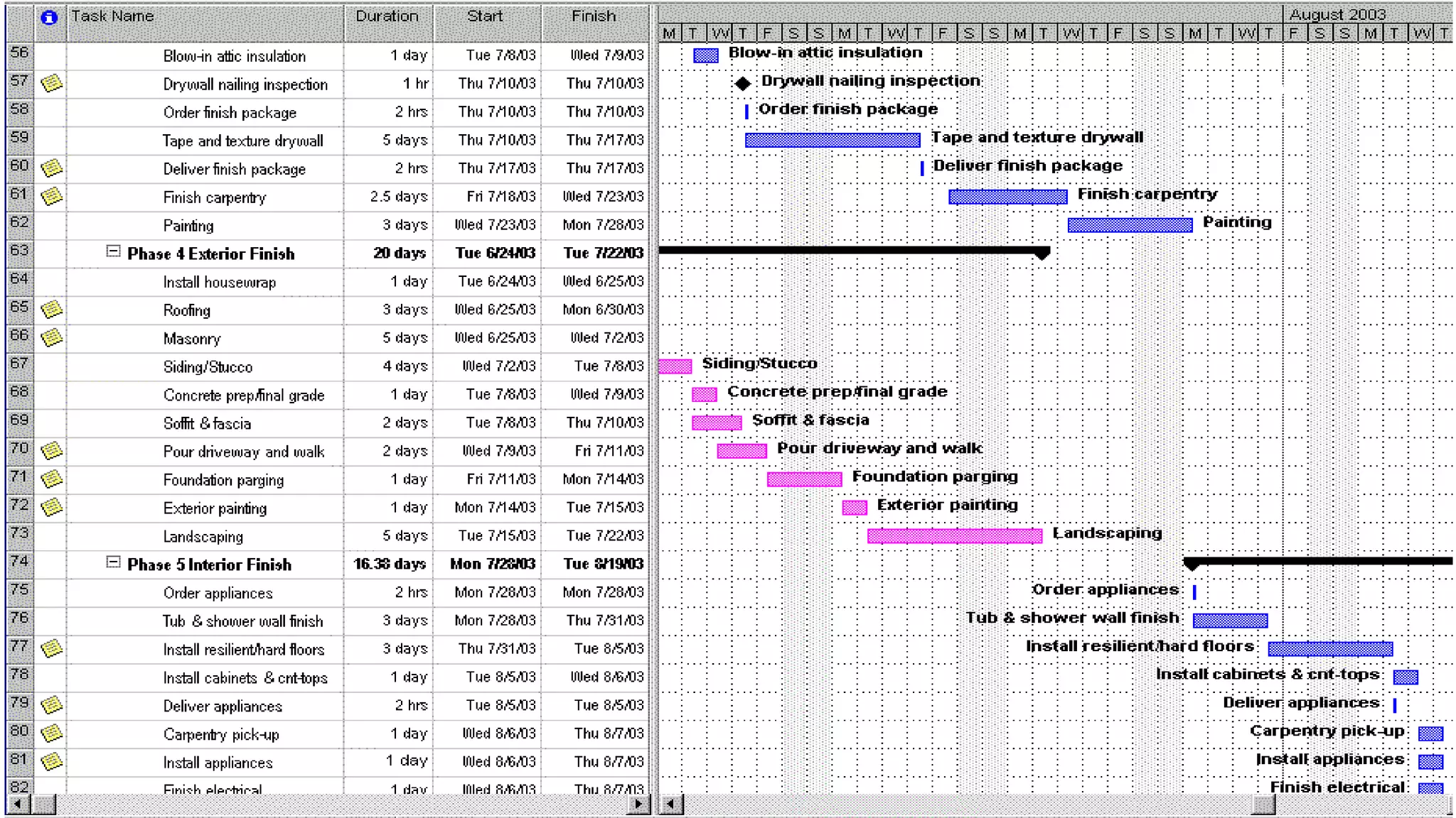 Production planning and control | PPTX